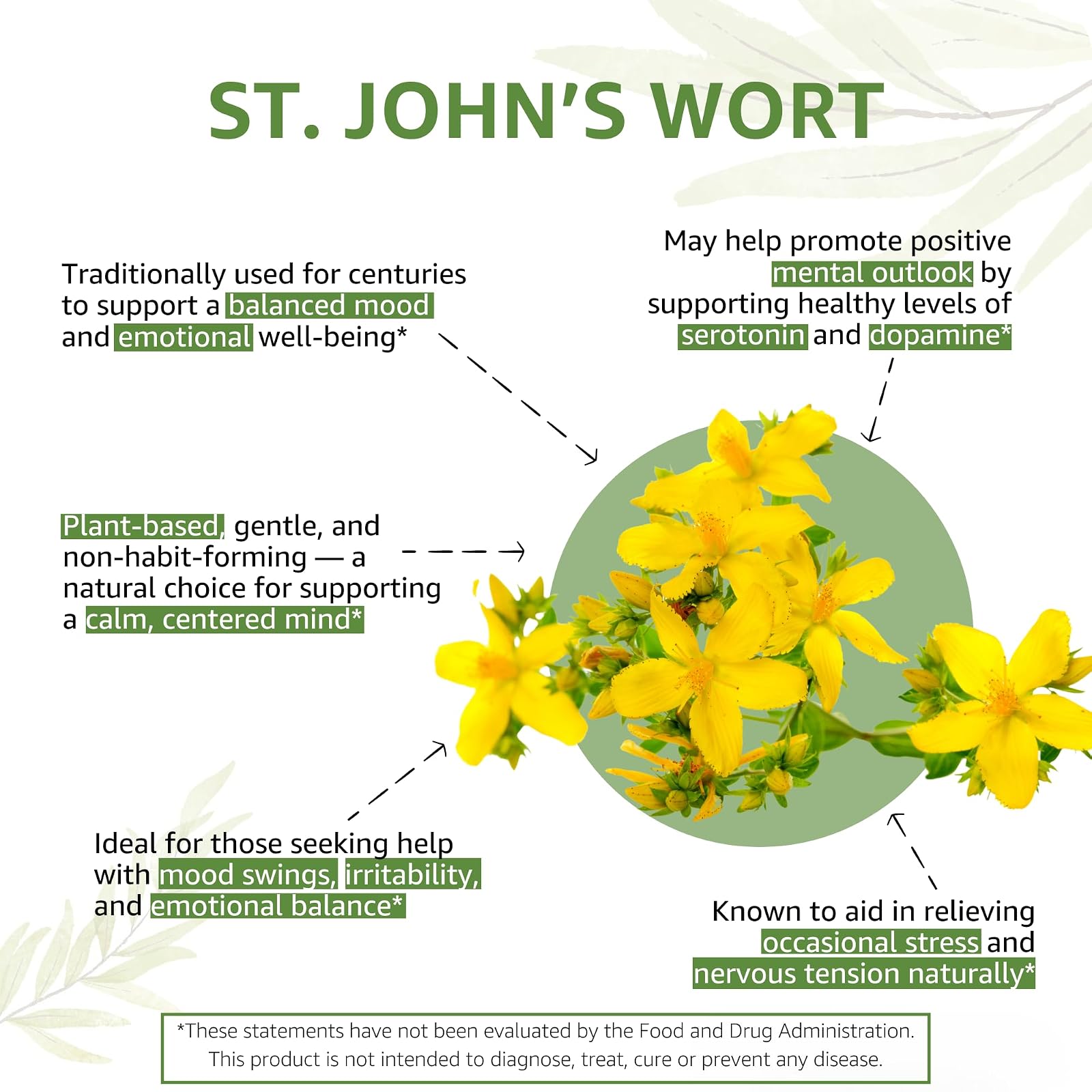 Mood-enhancing herbal blend