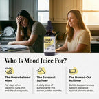 Mood-enhancing liquid herbal extract