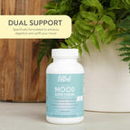 mood super strains for wellness