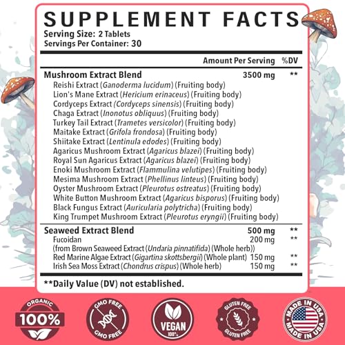 Mood support from mushroom complex