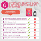 Moogǔ Organics herbal Berberine supplement