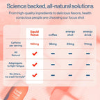 More Labs Liquid Focus focus and endurance