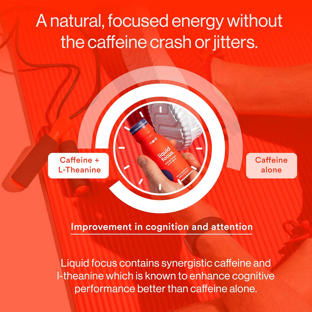 More Labs Liquid Focus productivity aid