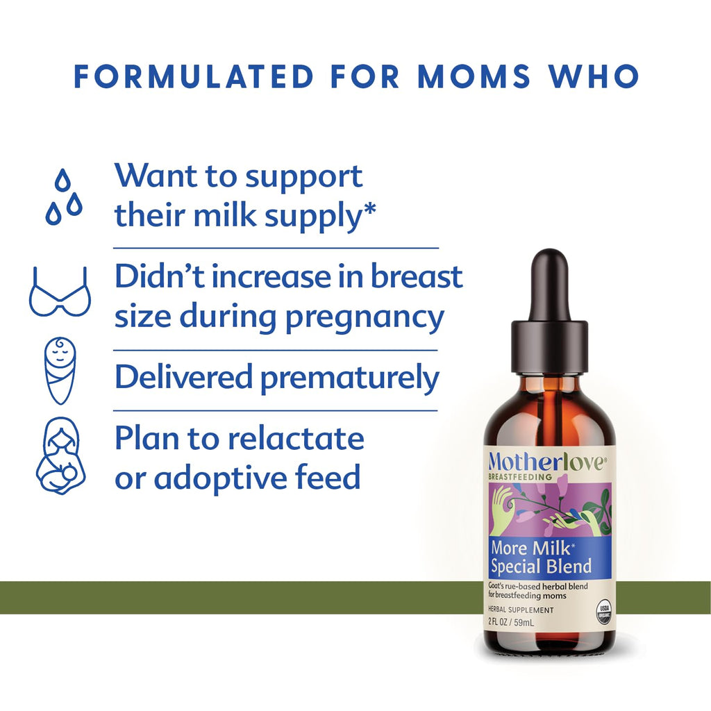 More Milk tincture for milk production