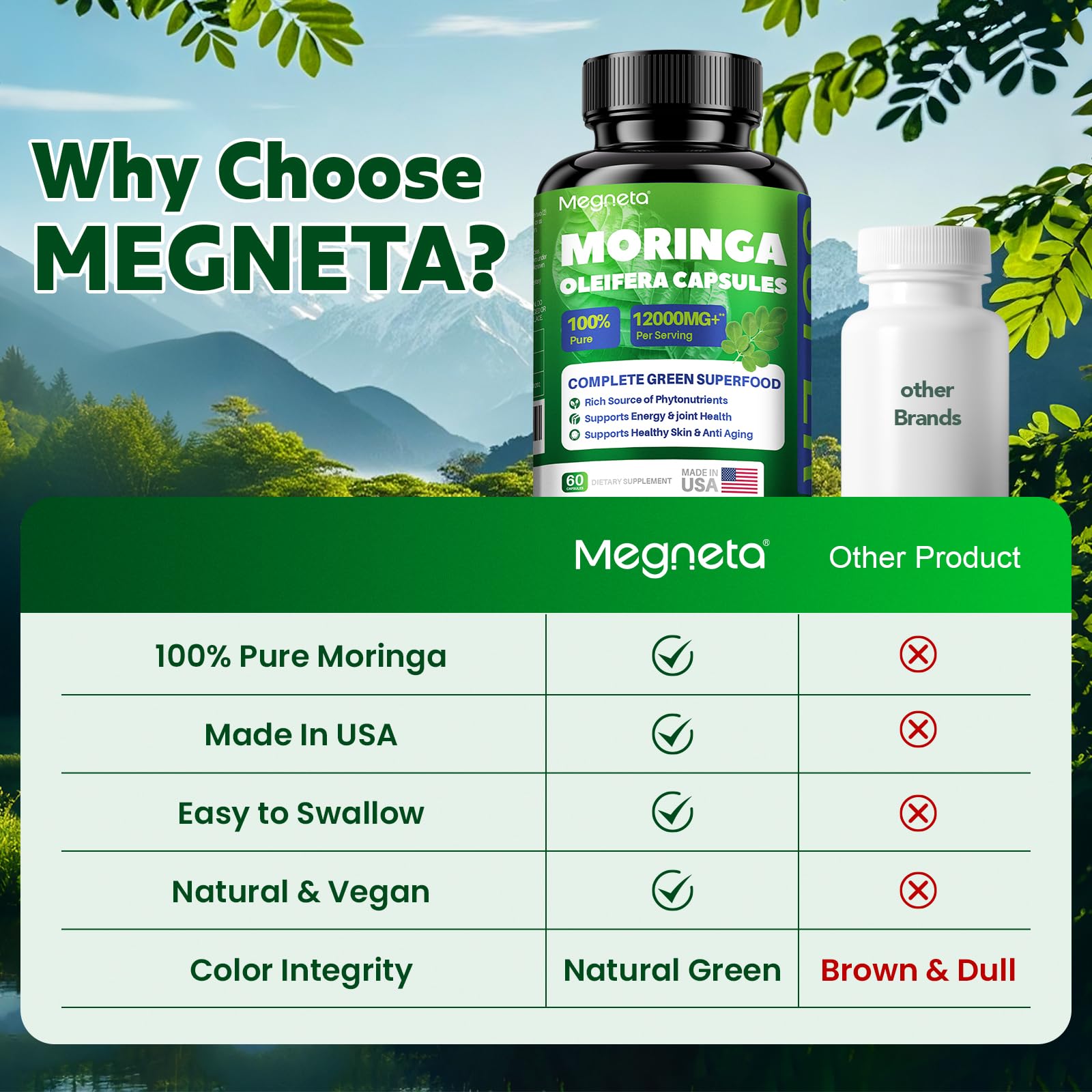 Moringa and berberine for weight management
