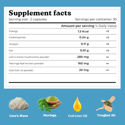 Moringa and Cod Liver Oil benefits