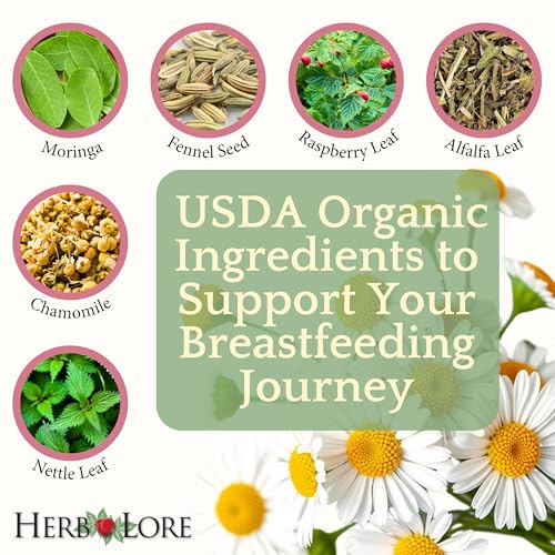 moringa and fennel lactation support