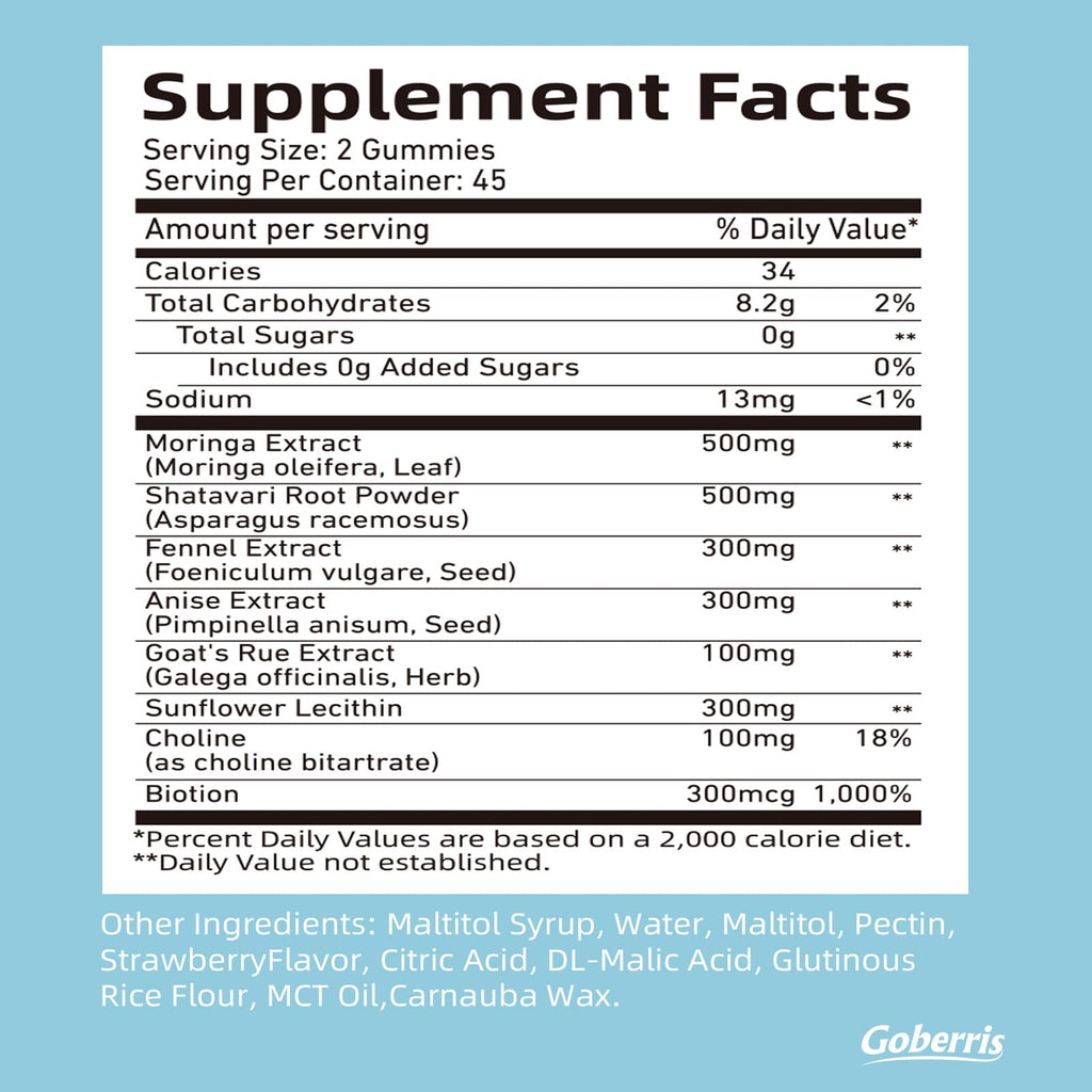 Moringa and Shatavari multivitamins