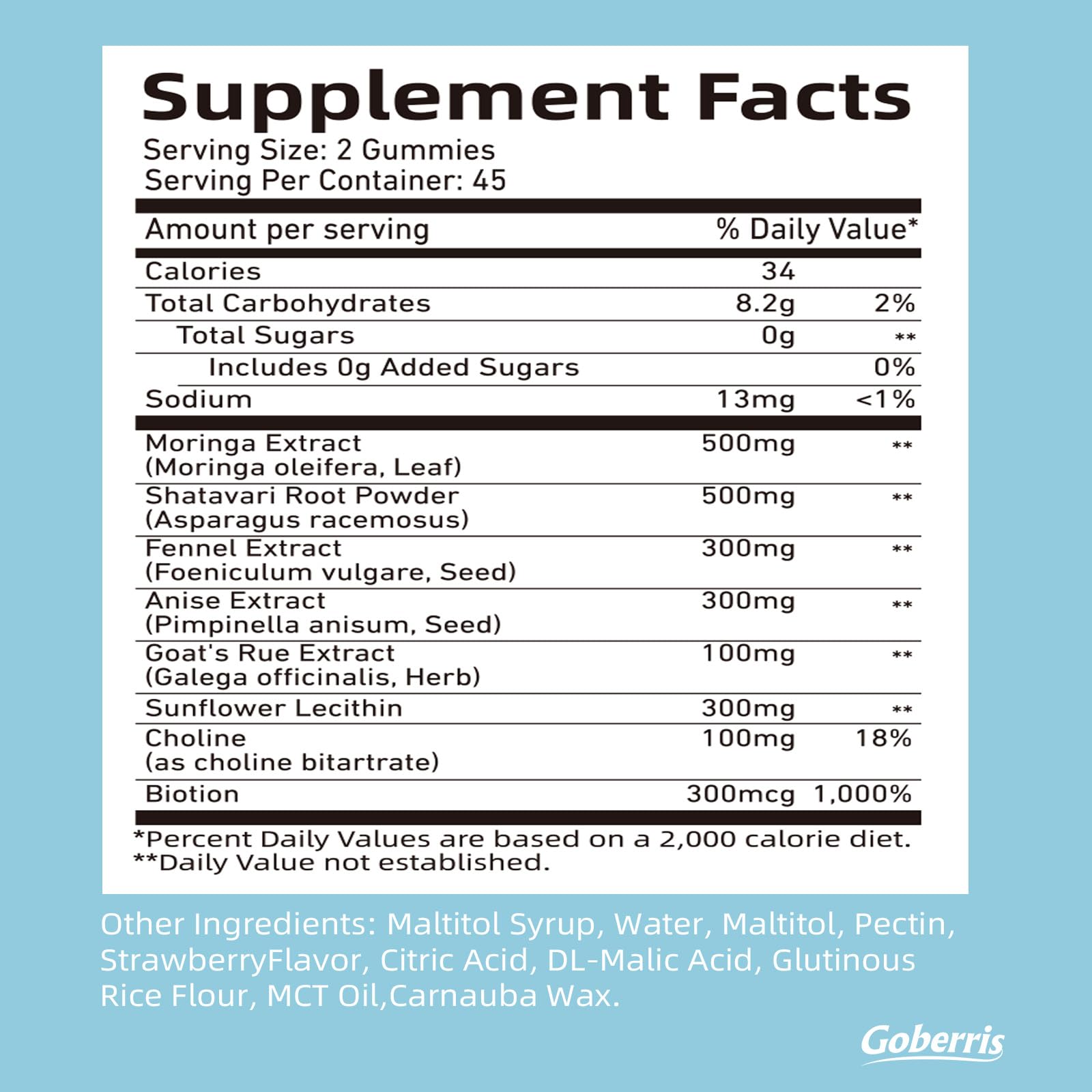 Moringa and Shatavari multivitamins