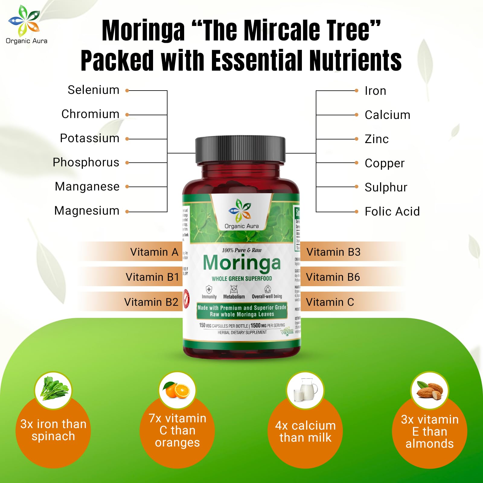 Moringa capsules for balanced nutrition