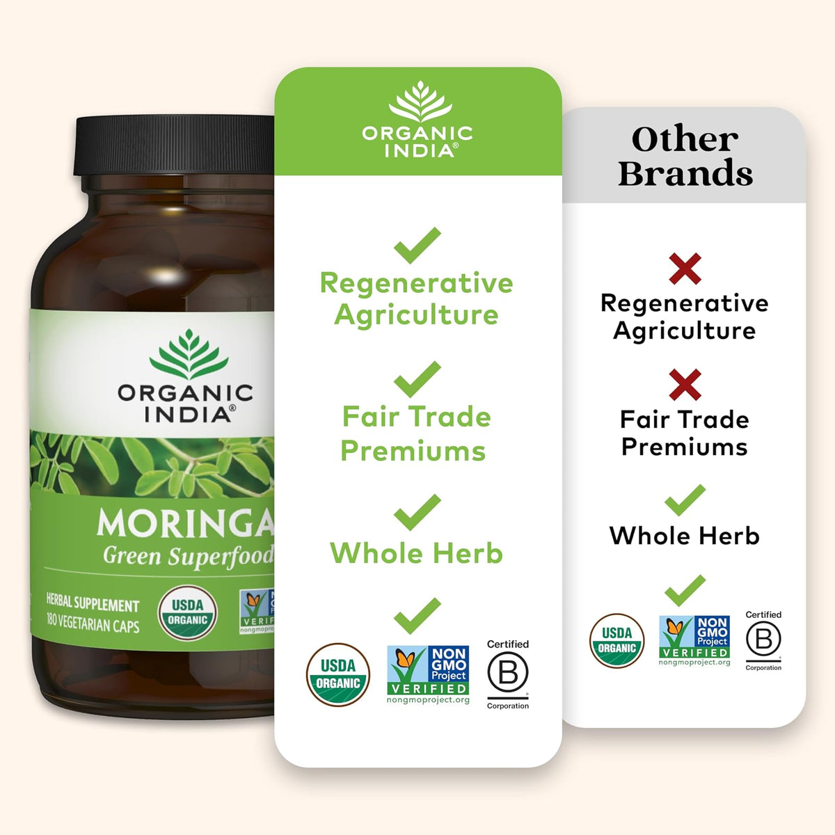 moringa capsules for daily nutrition