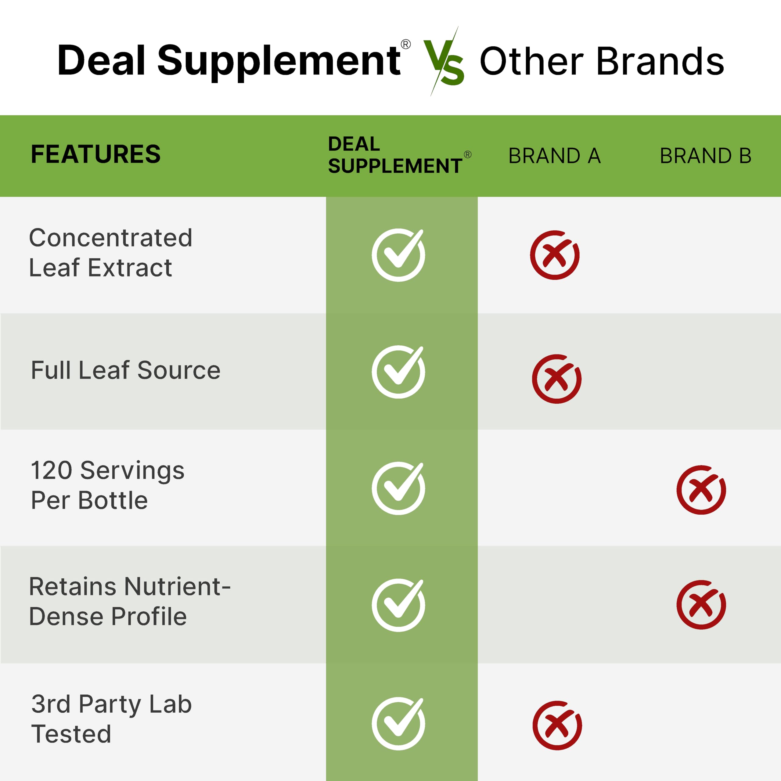 moringa capsules for daily wellness