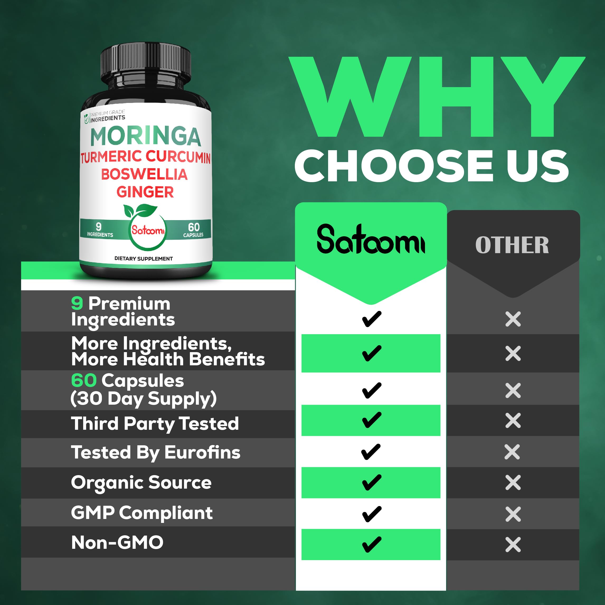 Moringa capsules for healthy digestion