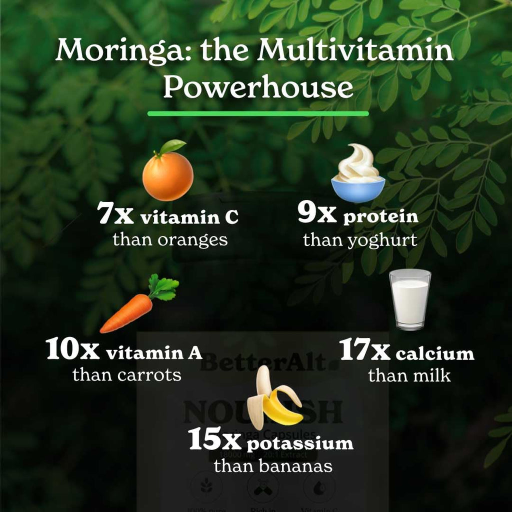 moringa capsules for healthy skin