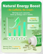 Moringa capsules for immune support