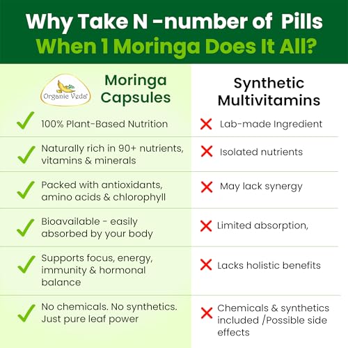 moringa capsules for immune support