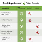 Moringa capsules for kids' health
