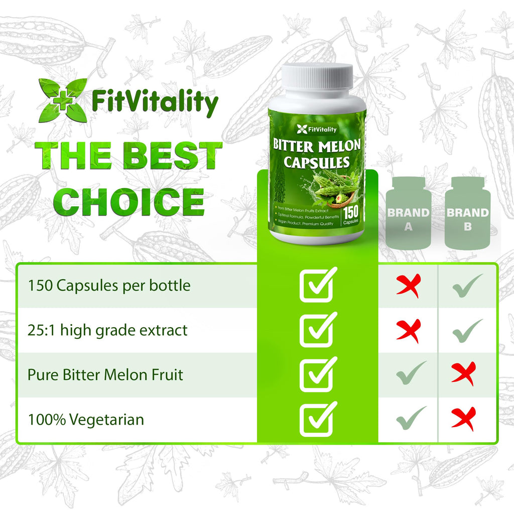 Moringa capsules for weight management