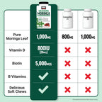 Moringa chews for healthy lifestyle