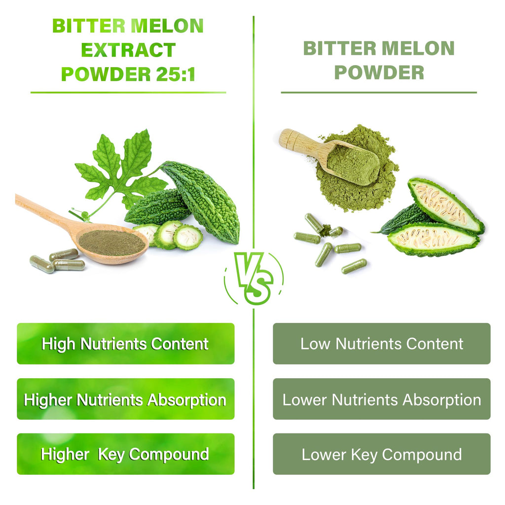 Moringa extract for daily nutrition