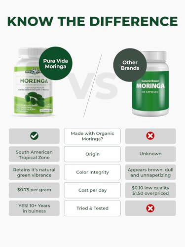 moringa for enhanced energy levels