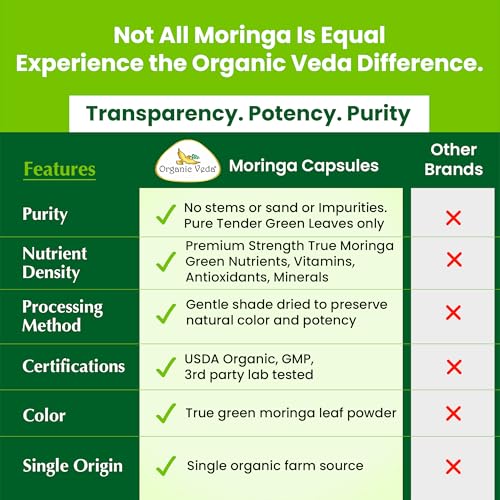 moringa for enhanced mental clarity