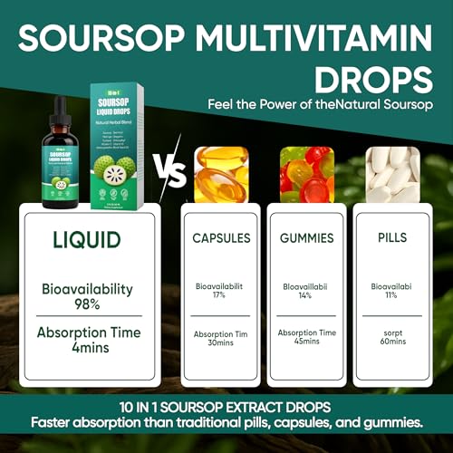 Moringa infused multivitamin drops