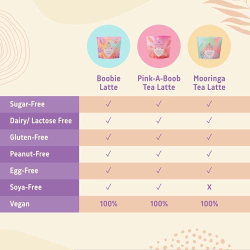 Moringa-infused vitamin coffee for moms