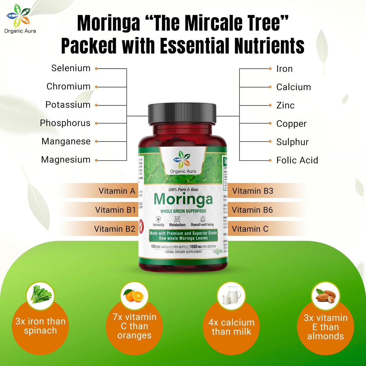 moringa leaf capsules for vitality