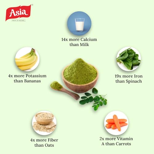 moringa leaf powder for detox