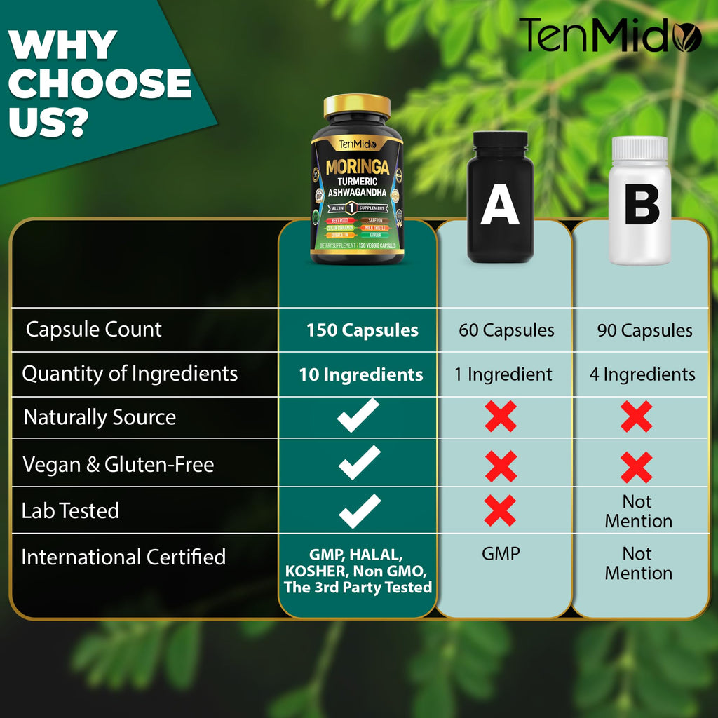 Moringa Oleifera for holistic health