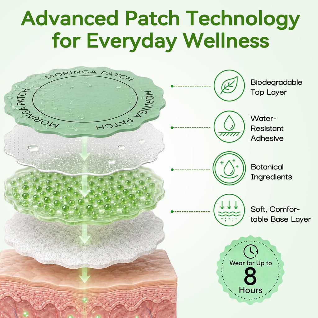 Moringa patches for metabolic health