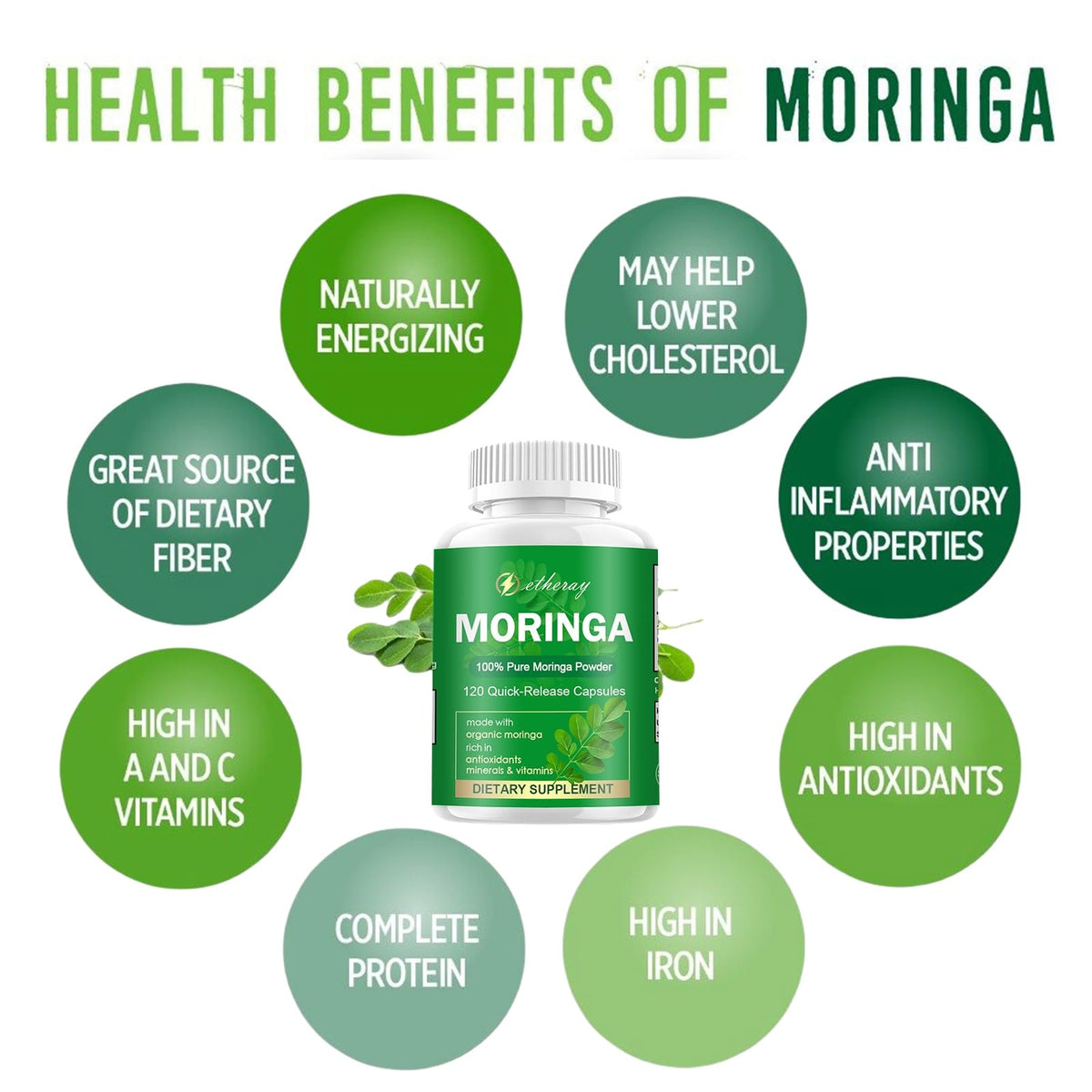 moringa powder alternative in capsules