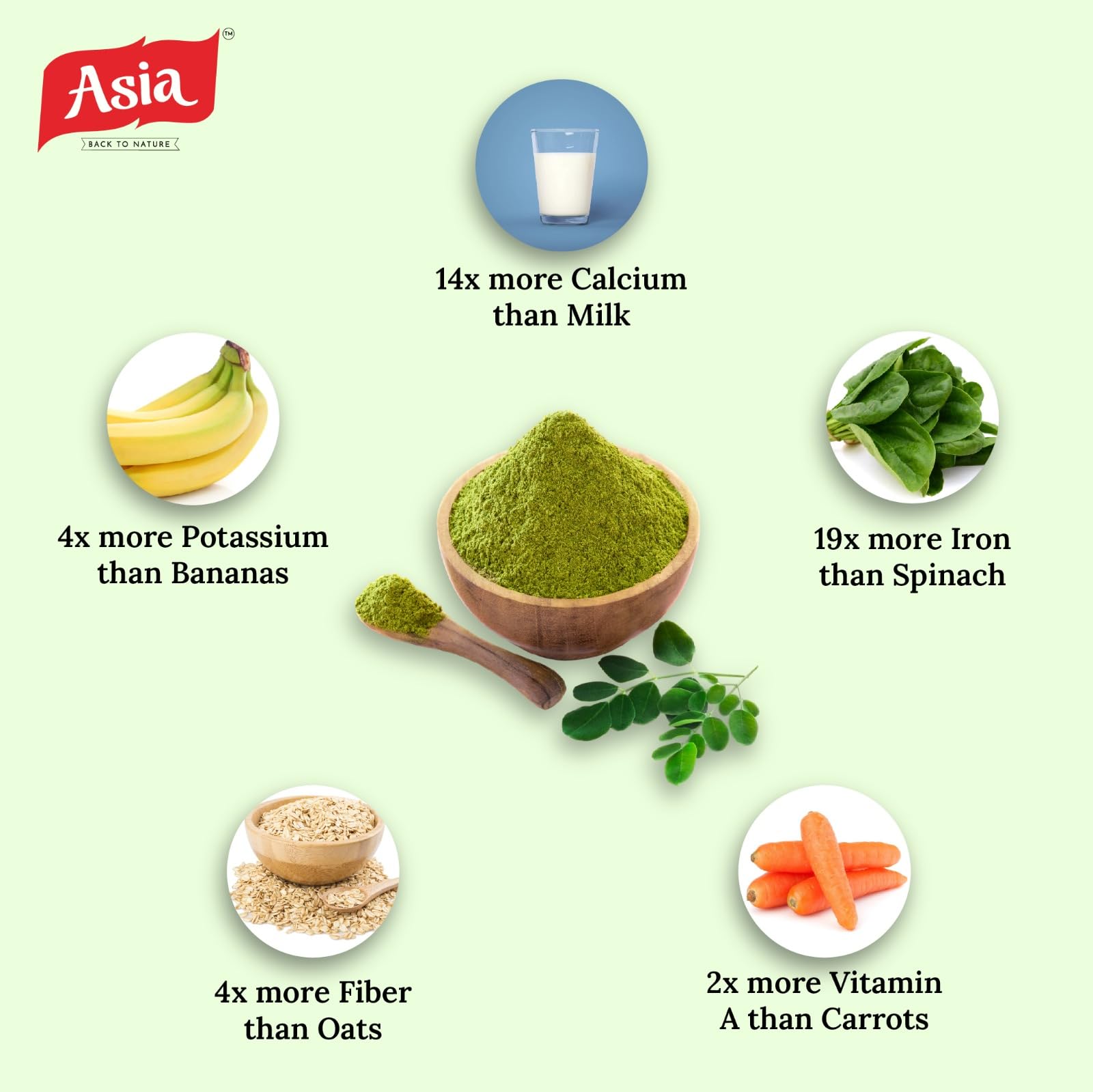 moringa powder for energy boost