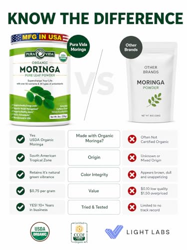 moringa powder for enhanced vitality