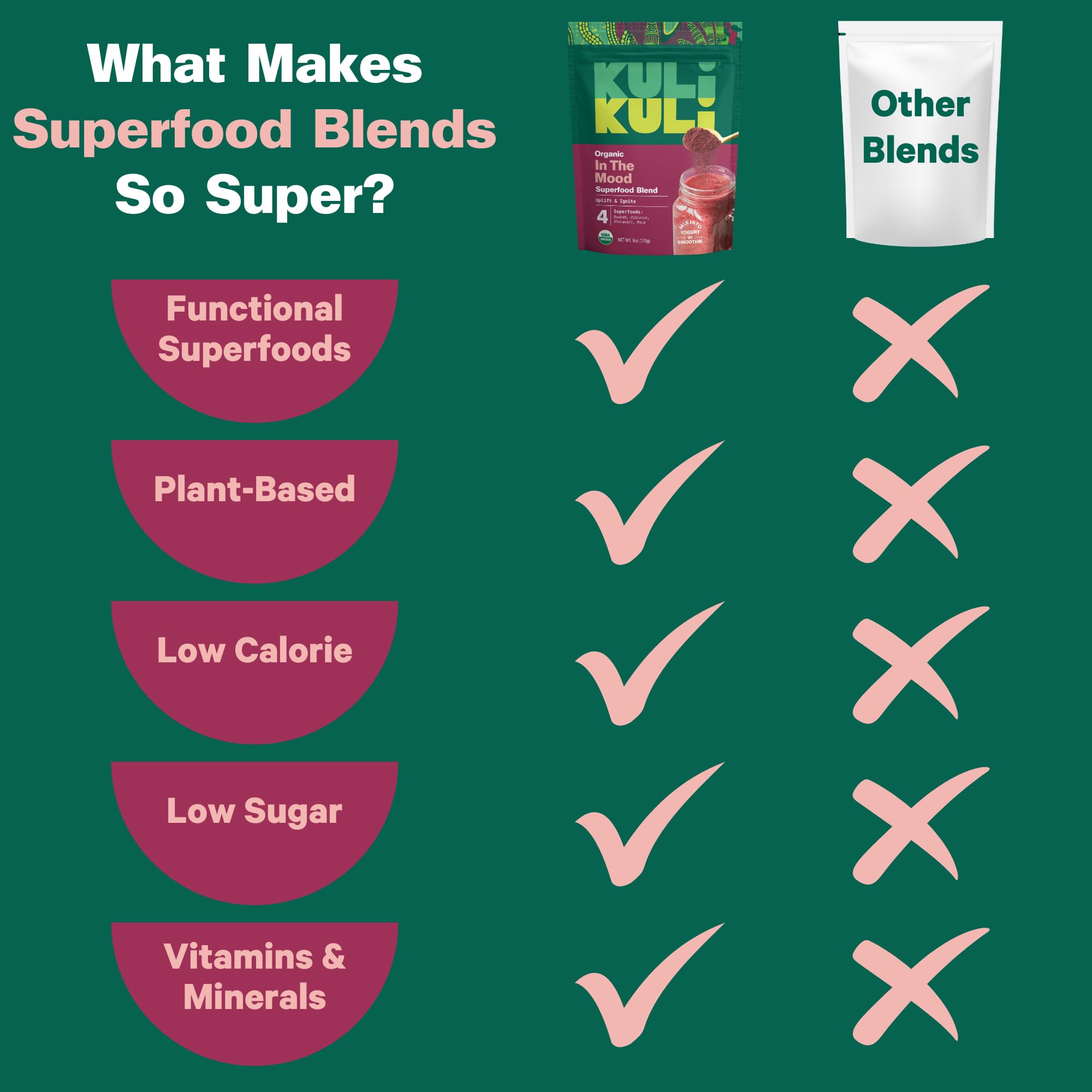 moringa powder for stress relief