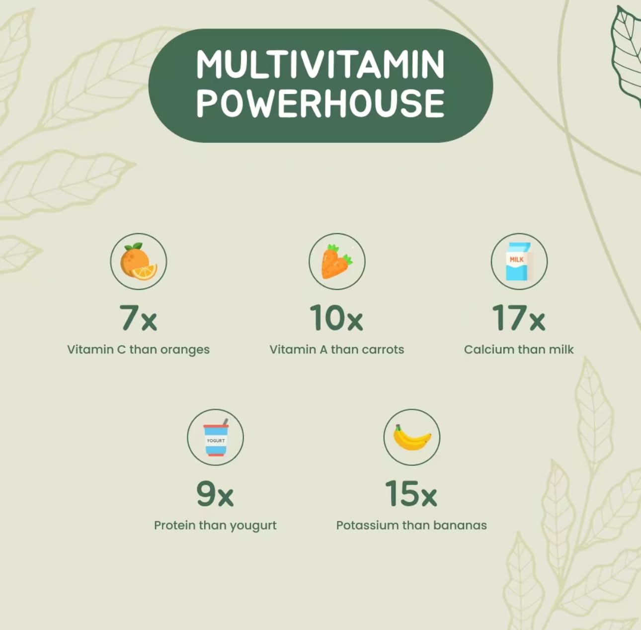 moringa powder for weight management