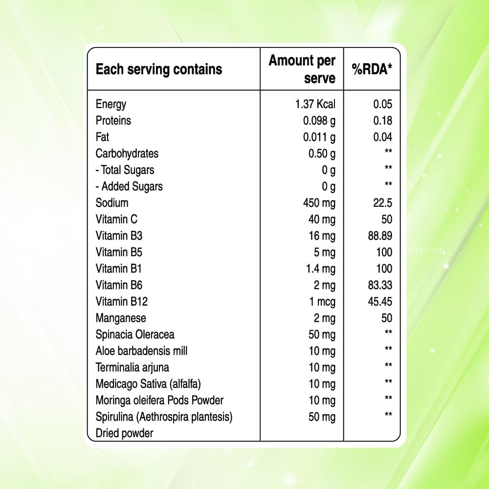 Moringa Spirulina health benefits tablets