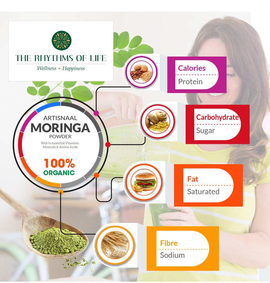 moringa supplement for vibrant living