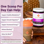 Morning Complete health supplement
