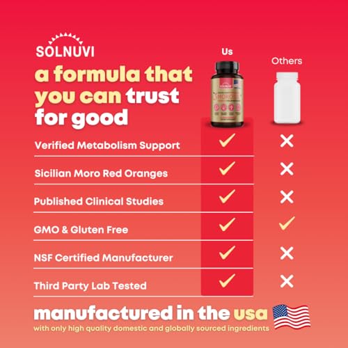 Moro red orange extract for vitality