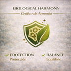 Moronel herbal tea bags for stress relief