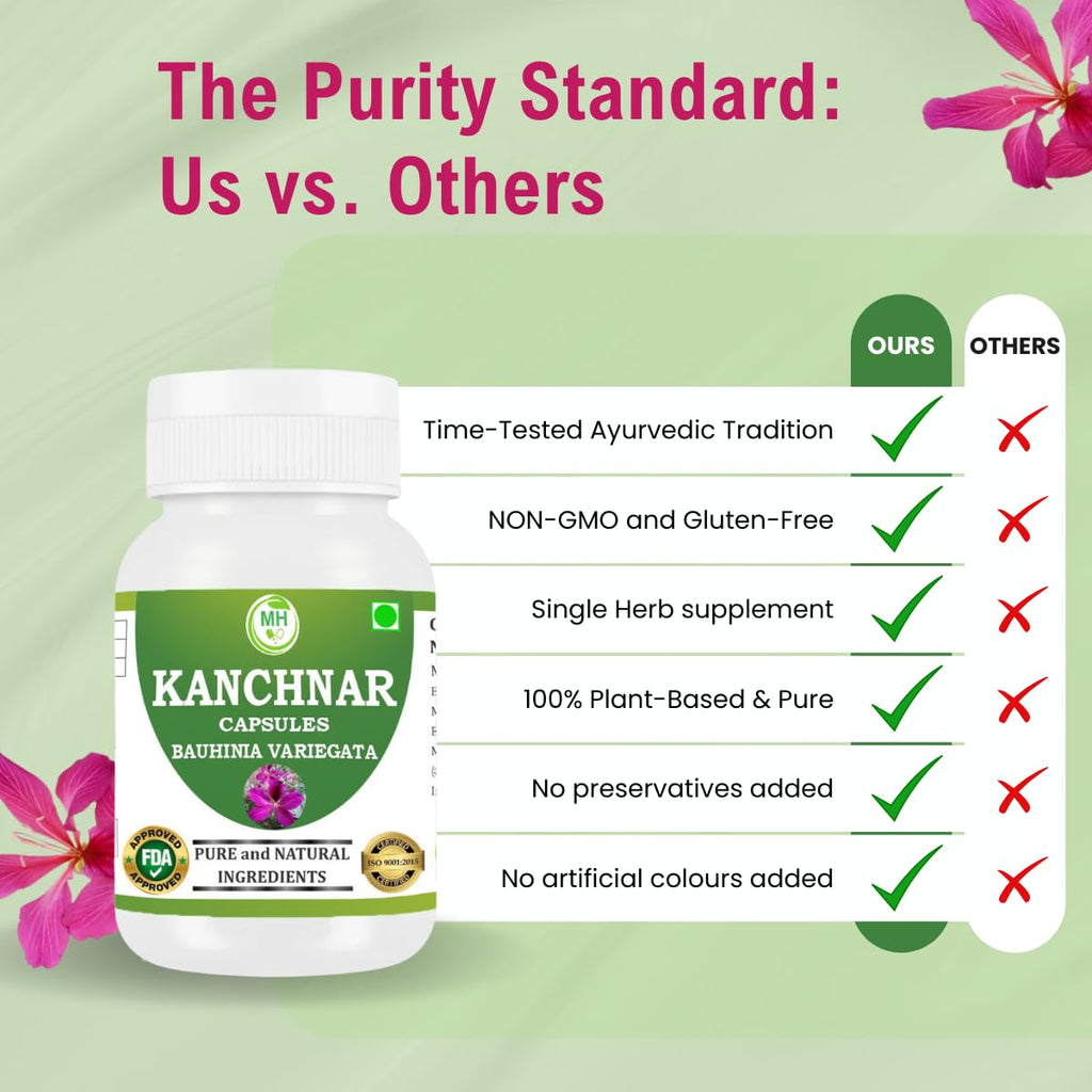 Morsan Kanchnar capsules for improved circulation
