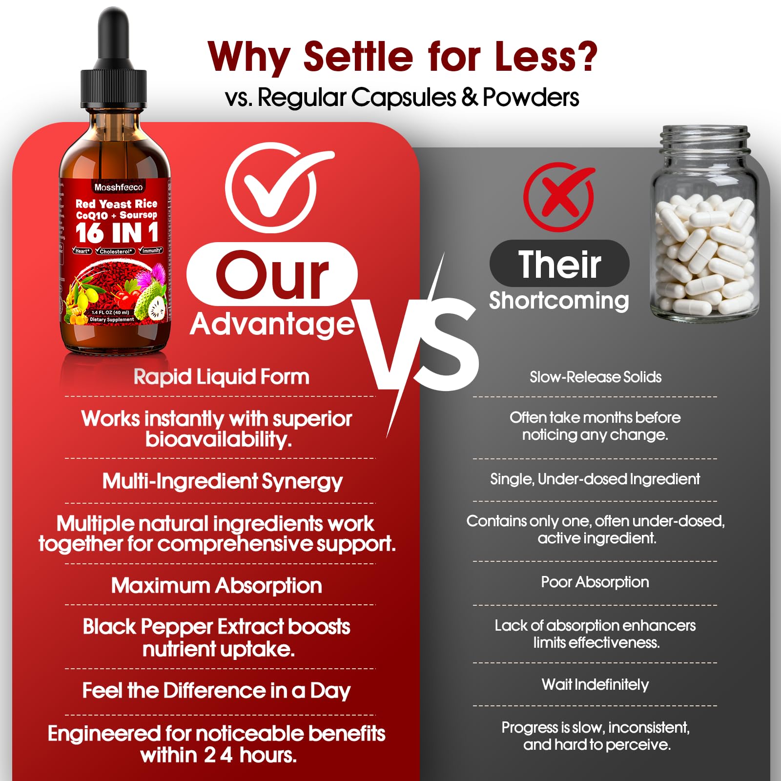 MOSSHFEECO Red Yeast Rice