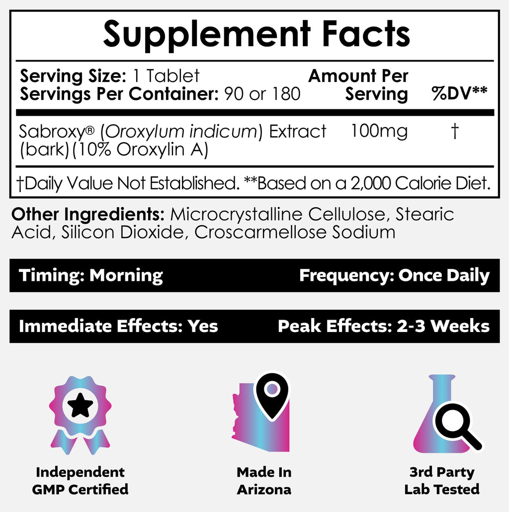 Motivation boost from blended vitamins