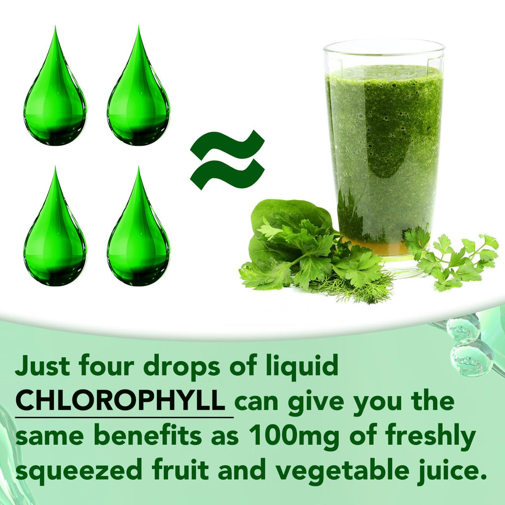 Moulis chlorophyll drops for digestion