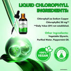 Moulis chlorophyll for daily hydration