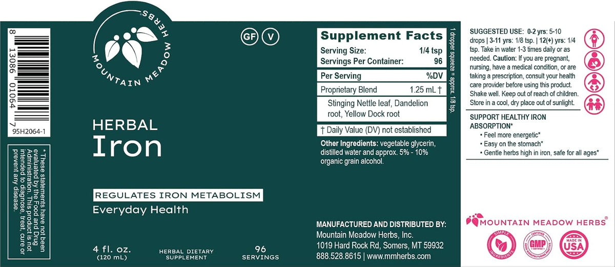 Mountain Meadow liquid iron benefits