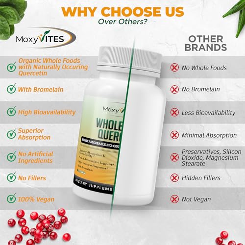 MoxyVites herbal quercetin benefits