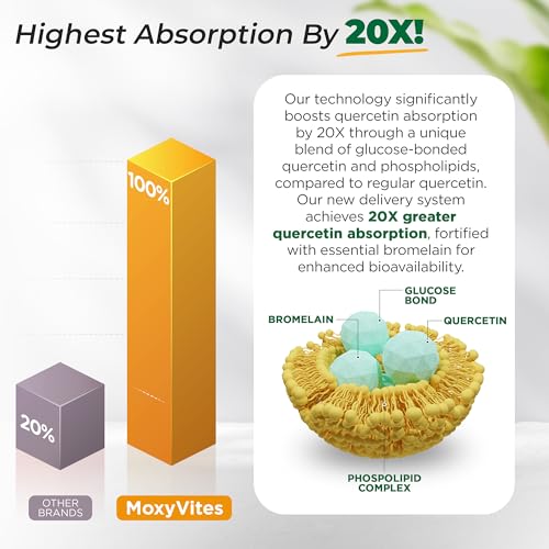 MoxyVites quercetin for inflammation relief